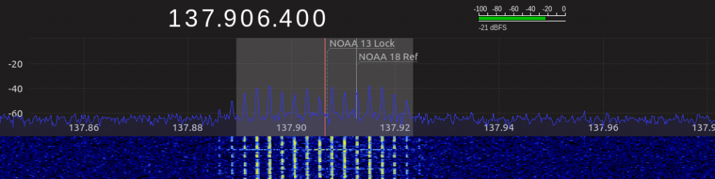 Capturing NOAA Satellite Images with SDR – CloudACM