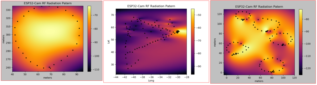 Radio Frequency Visualization – CloudACM